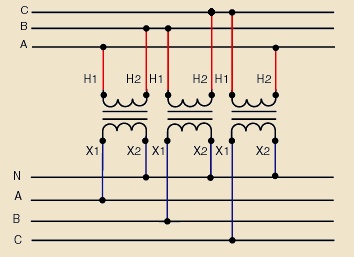 commercial electrician industrial residential electrical contractor ...